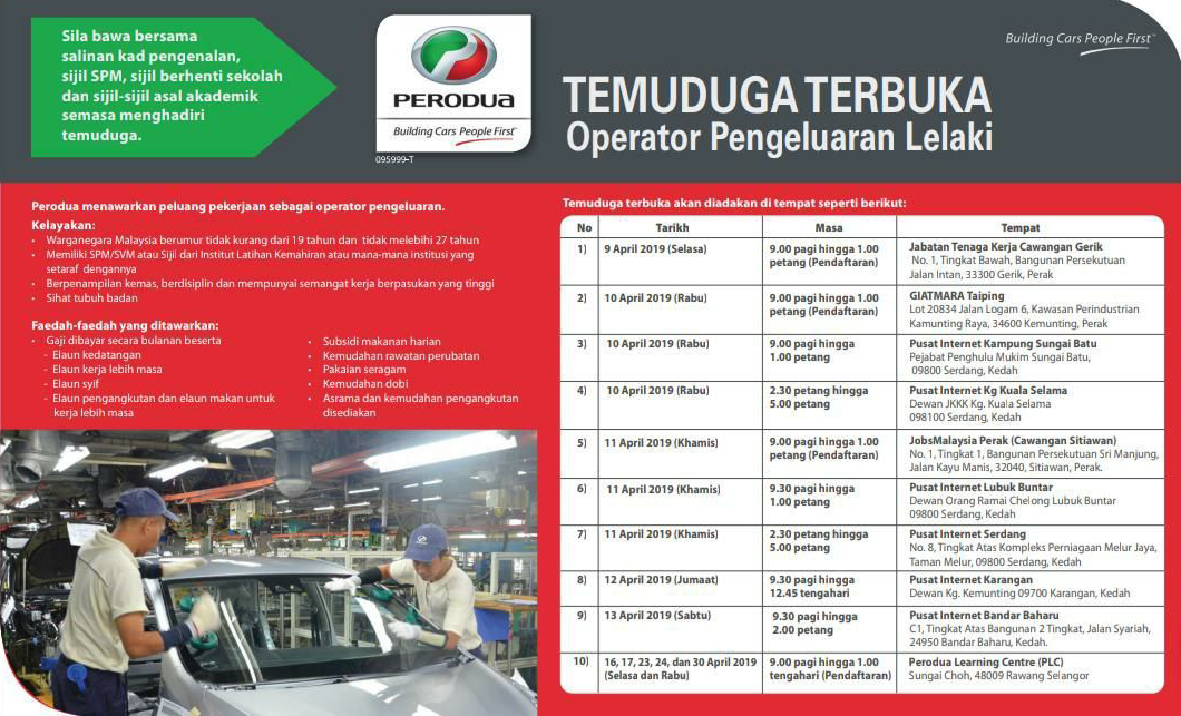 TEMUDUGA TERBUKA (PERODUA) Operator Pengeluaran Lelaki Pusat Internet Kg. Kuala Selama – NADI Kg ...